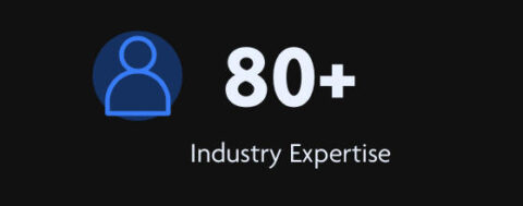 How it Works - Resume Wizard 101